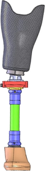 Socket Alignment Visualizer